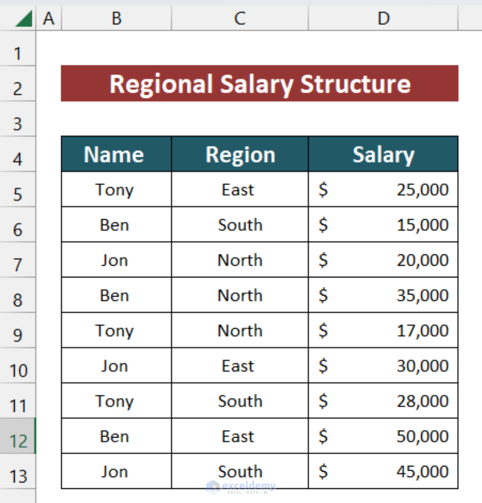 How To Use VLOOKUP With Multiple Conditions In Excel How To Use VLOOKUP With Multiple Conditions In Excel