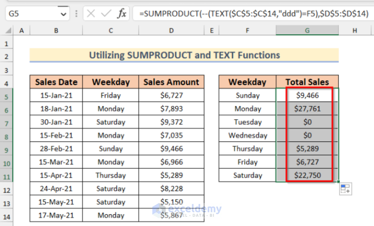 How to Sum Values by Day in Excel (8 Easy Ways) - ExcelDemy