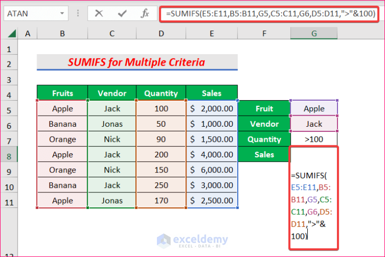 How To Use SUMIFS Formula With Multiple Criteria In Excel