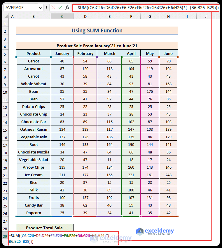 SUMIFS Sum Range Across Multiple Columns 6 Easy Methods SUMIFS Sum Range Across Multiple Columns 6 Easy Methods