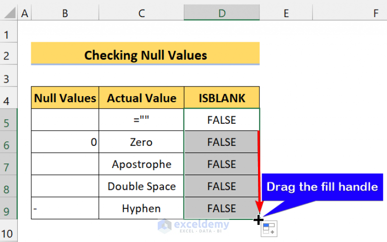 Null vs Blank in Excel - ExcelDemy