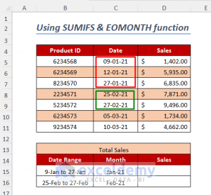 How to Use SUMIF in Date Range and Month in Excel (9 Ways)