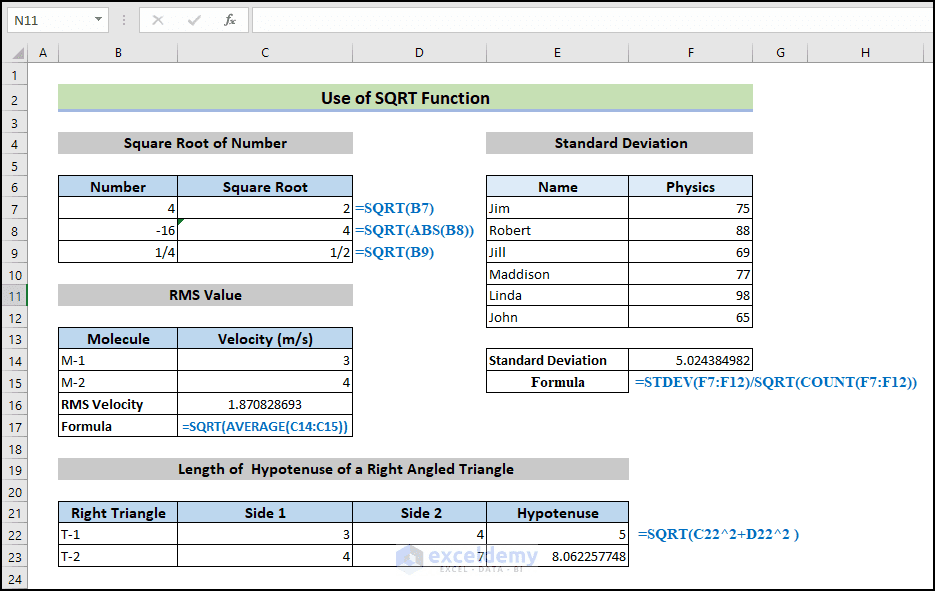 How To Use SQRT Function In Excel ExcelDemy How To Use SQRT Function In Excel ExcelDemy