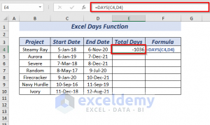 How to Use DAYS Function in Excel (7 Examples) - ExcelDemy