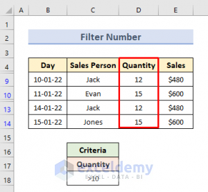 Advanced Filter with Criteria Range in Excel (18 Applications) - ExcelDemy