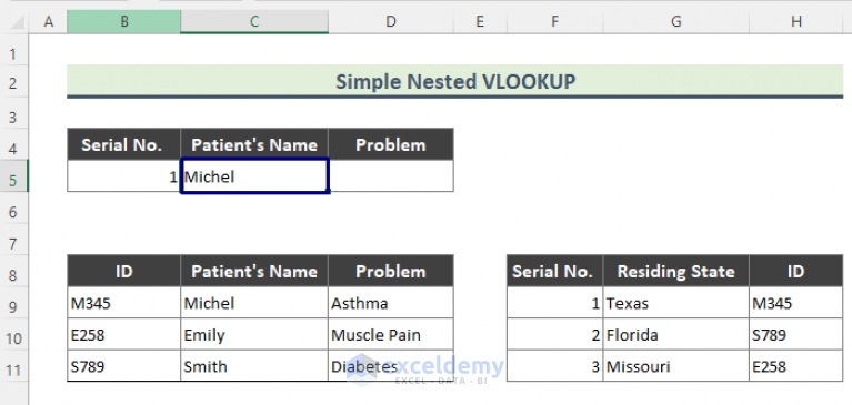 How to Apply Double VLOOKUP in Excel (4 Quick Ways) - ExcelDemy