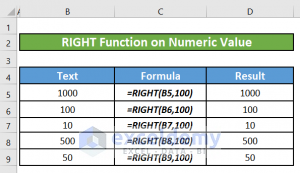 How to Find from Right in Excel (6 Methods) - ExcelDemy