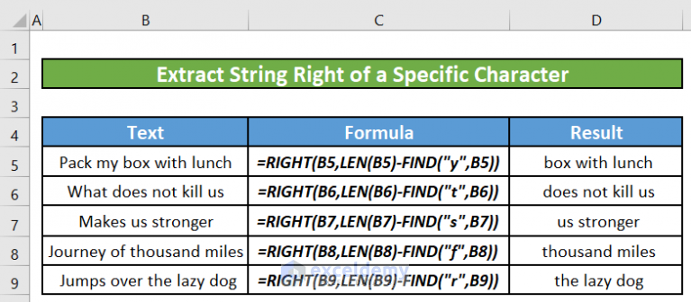 How to Find from Right in Excel (6 Methods) - ExcelDemy