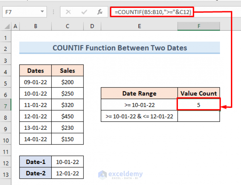 How To Use COUNTIF Between Two Numbers 4 Methods ExcelDemy How To Use COUNTIF Between Two Numbers 4 Methods ExcelDemy