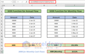 How to Use XIRR Function in Excel (3 Methods) - ExcelDemy