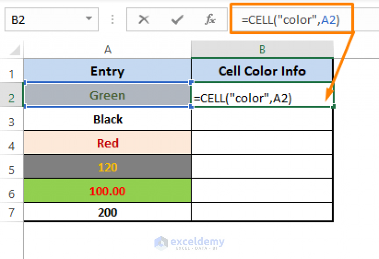Uses of CELL Color A1 in Excel (3 Examples) - ExcelDemy