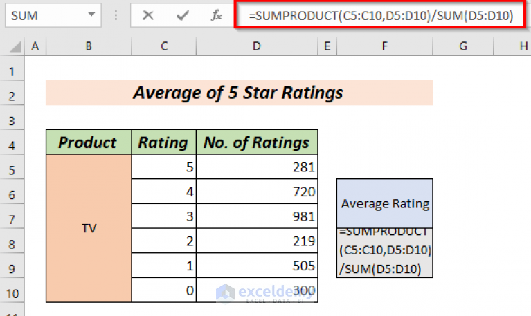 How to Calculate 5 Star Rating Average in Excel (3 Easy Ways)