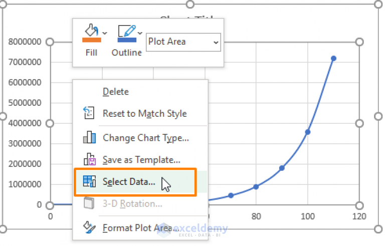 How to Calculate Bacterial Growth Rate in Excel (2 Easy Ways)