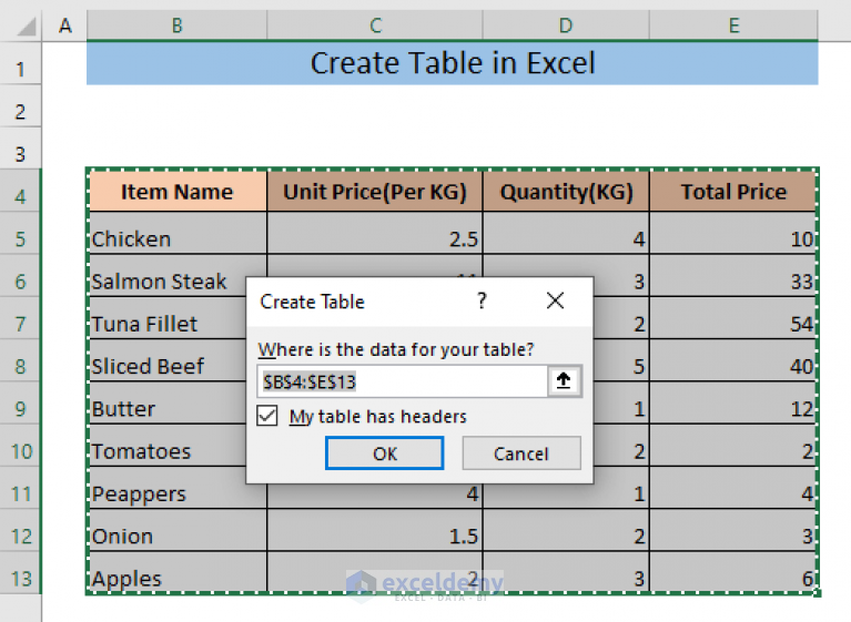 Create Table In Excel Using Shortcut (8 Methods) - Exceldemy