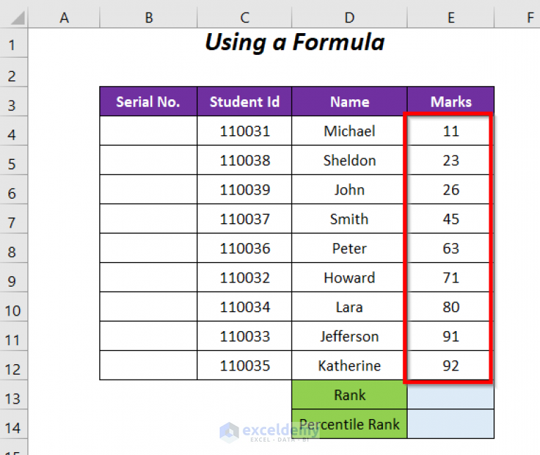 How to Calculate Rank Percentile in Excel (7 Suitable Examples)