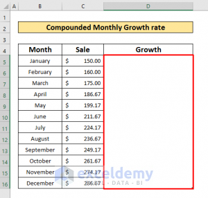 How to Calculate Monthly Growth Rate in Excel (2 Methods) - ExcelDemy