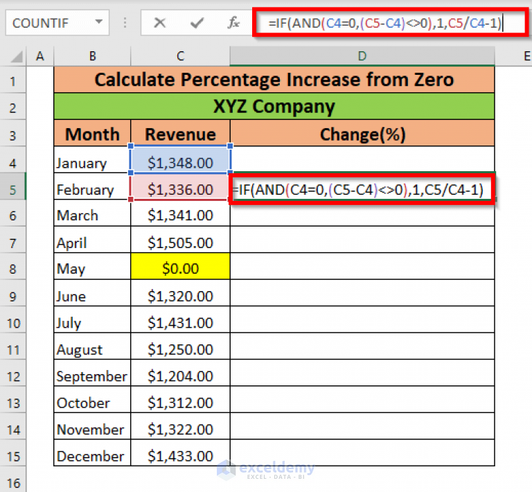 How To Calculate Percentage Increase From Zero In Excel 4 Methods How To Calculate Percentage Increase From Zero In Excel 4 Methods