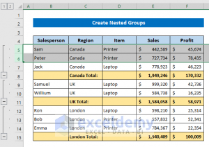 How to Group Rows in Excel with Expand or Collapse (5 Methods)