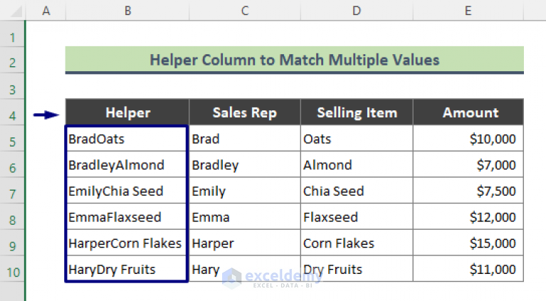 How to Use VLOOKUP to Find Approximate Match for Text in Excel