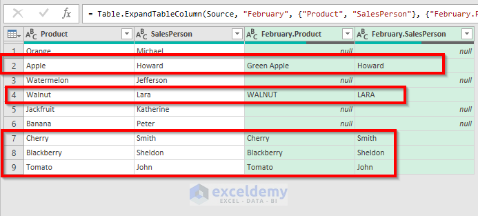 Fuzzy Lookup In Excel With Add In And Power Query Exceldemy