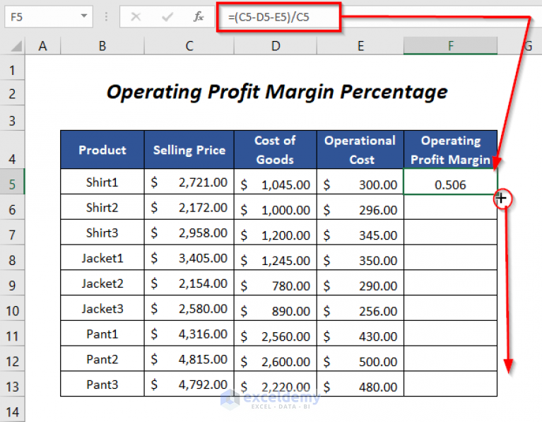 How To Calculate Margin Percentage In Excel 5 Easy Ways ExcelDemy How To Calculate Margin Percentage In Excel 5 Easy Ways ExcelDemy