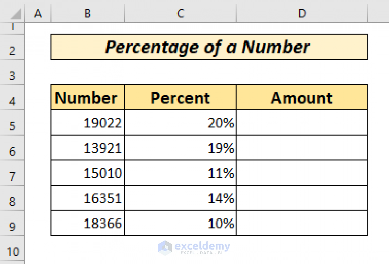 How To Calculate Percentage Of A Number In Excel 5 Easy Ways how-to-calculate-percentage-of-a-number-in-excel-5-easy-ways