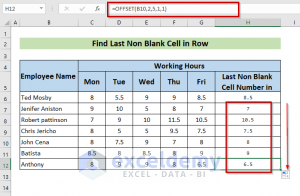 How to Find Last Non Blank Cell in Row in Excel (5 Methods) - ExcelDemy