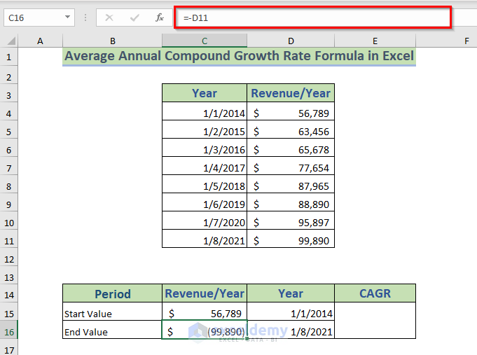 Excel Formula To Calculate Average Annual Compound Growth Rate Excel Formula To Calculate Average Annual Compound Growth Rate