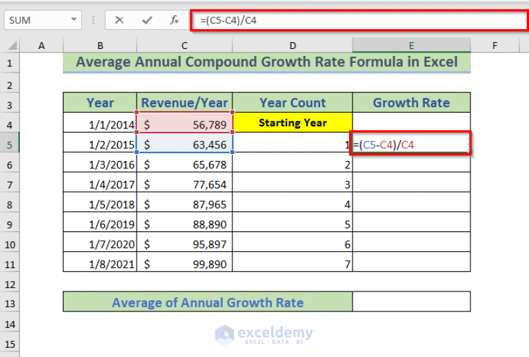 Excel Formula To Calculate Average Annual Compound Growth Rate Excel Formula To Calculate Average Annual Compound Growth Rate