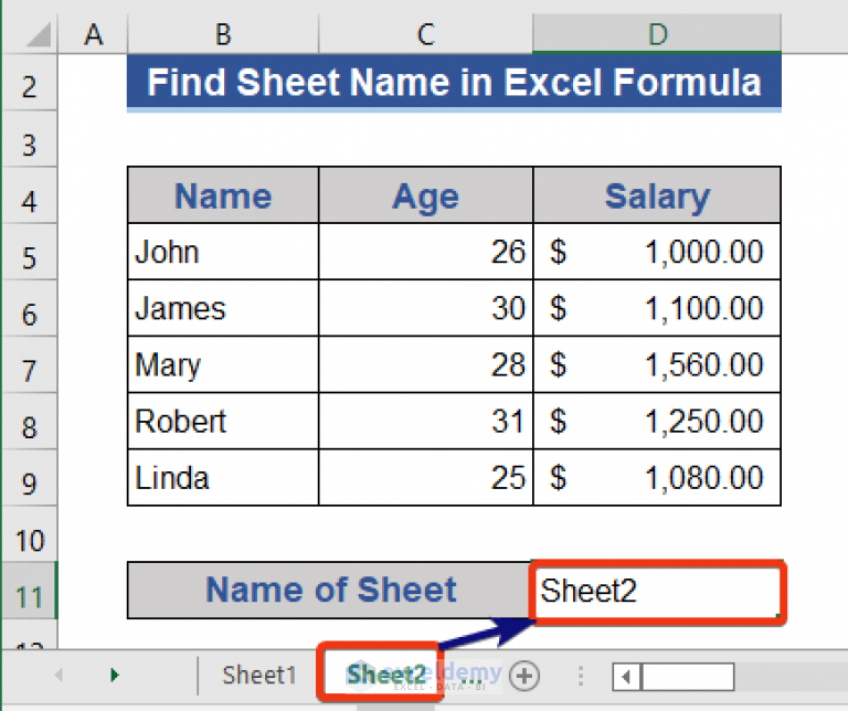 How To Find Excel Sheet Name Using Formula 3 Examples ExcelDemy how-to-find-excel-sheet-name-using-formula-3-examples-exceldemy