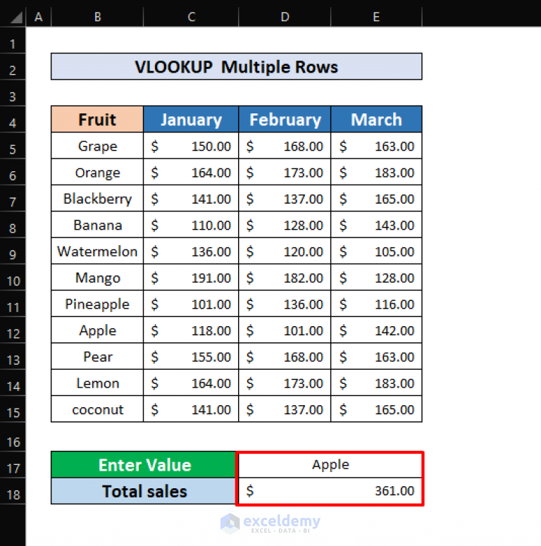 How To Perform VLOOKUP With Multiple Rows In Excel 5 Methods How To Perform VLOOKUP With Multiple Rows In Excel 5 Methods