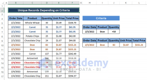 How to Use Advanced Filter for Unique Records Only in Excel - ExcelDemy