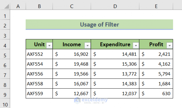 How to Deal with Blank Cells That Are Not Really Blank in Excel (4 Ways)
