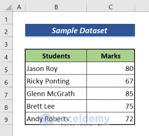 How to Edit Name Box in Excel (Edit, Change Range and Delete)