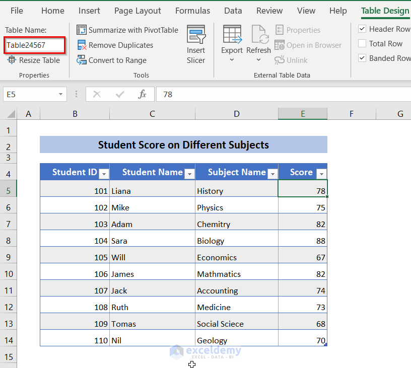 How To Rename A Table In Excel 5 Ways ExcelDemy