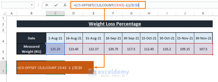 How to Calculate Weight Loss Percentage in Excel (5 Methods)
