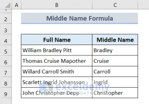 How to Separate First Middle and Last Name in Excel Using Formula