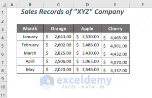 How to Convert Multiple Rows to Columns in Excel (9 Ways) - ExcelDemy