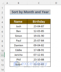 How to Sort Dates in Excel by Month and Year (4 Easy Methods)