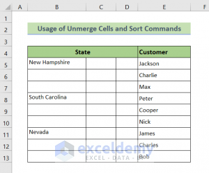 How to Sort Merged Cells of Different Sizes in Excel (2 Ways) - ExcelDemy