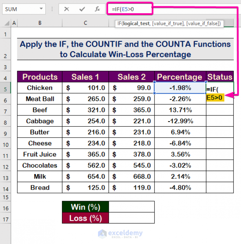 How to Calculate Win-Loss Percentage in Excel (with Easy Steps)