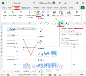 Create a Timeline in Excel with Milestones (With Easy Steps) - ExcelDemy