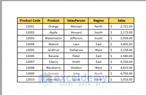 Print Range to PDF with VBA in Excel (5 Easiest Examples) - ExcelDemy