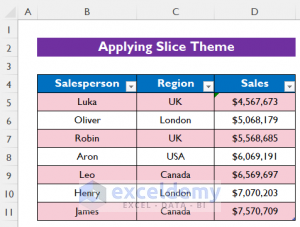 How to Apply Slice Theme in Excel - ExcelDemy