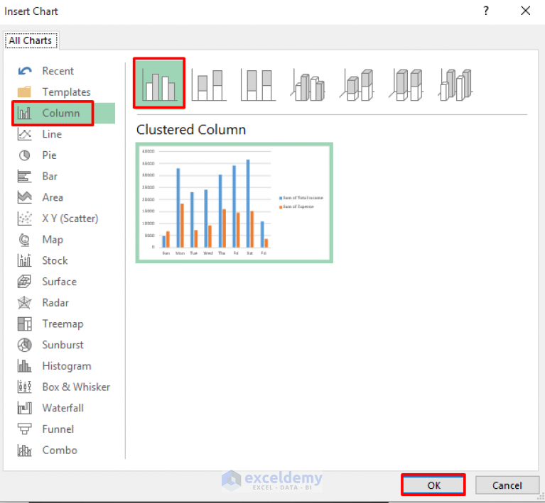How to Create an Income and Expense Report in Excel (3 Examples)