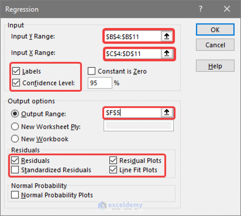 How To Interpret Regression Results In Excel Detailed Analysis How To Interpret Regression Results In Excel Detailed Analysis