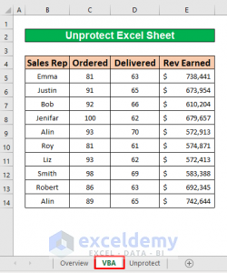 How to Unprotect Excel Sheet with Password Using VBA (3 Quick Tricks)