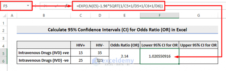How to Calculate Odds Ratio in Excel - ExcelDemy