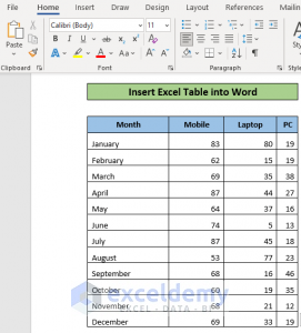 How to Insert Excel Table into Word (8 Easy Ways) - ExcelDemy