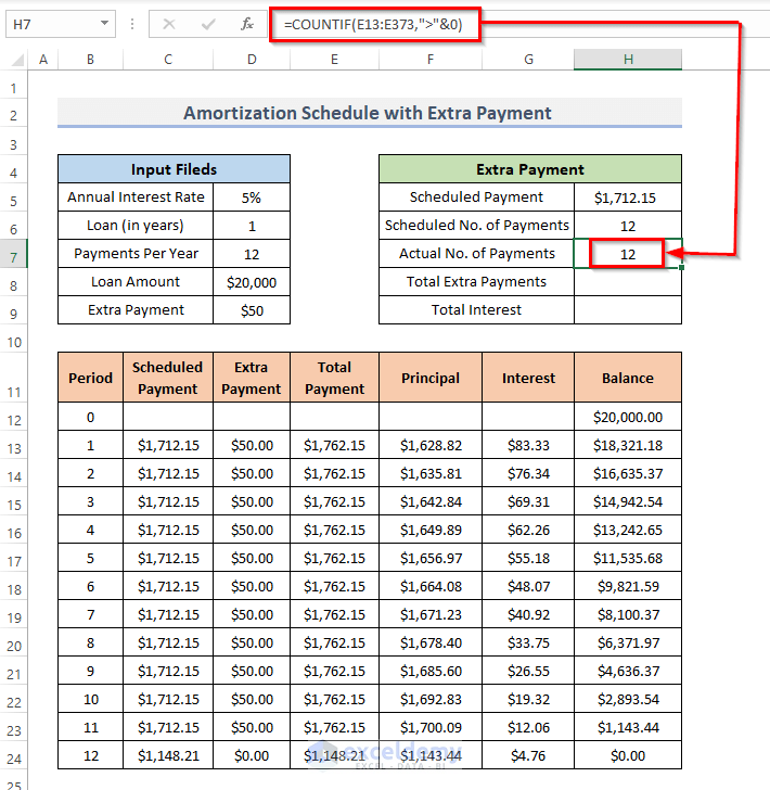 Amortization Schedule With Balloon Payment And Extra Payments In Excel Amortization Schedule With Balloon Payment And Extra Payments In Excel